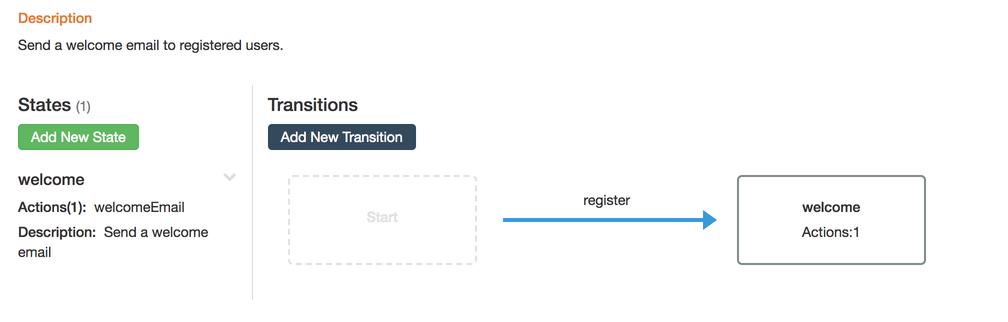 Better Scenario Visualization - Herogi Blog